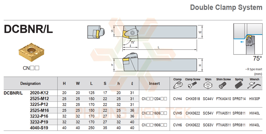 Cán Dao Tiện Ngoài DCBNR/L Korloy (Double Clamp)